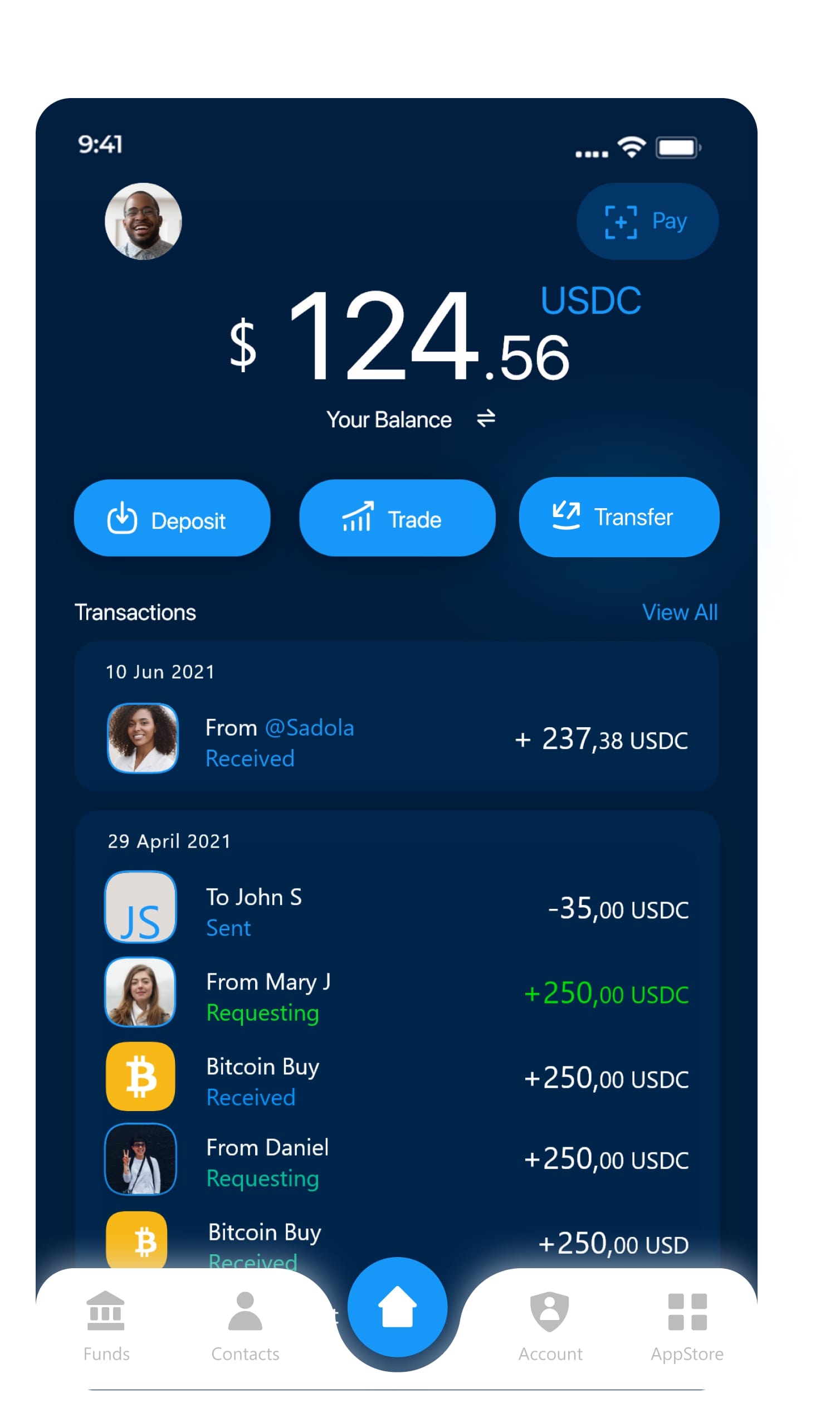 What is a Crypto Wallet - Senit