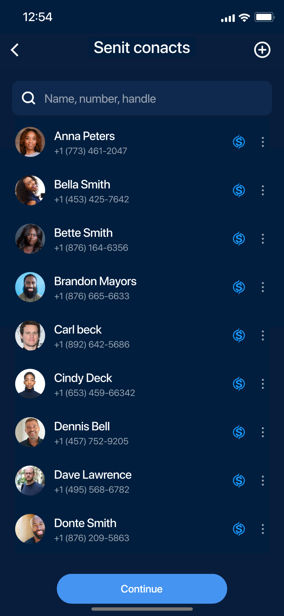What are Senit Contacts? - Senit